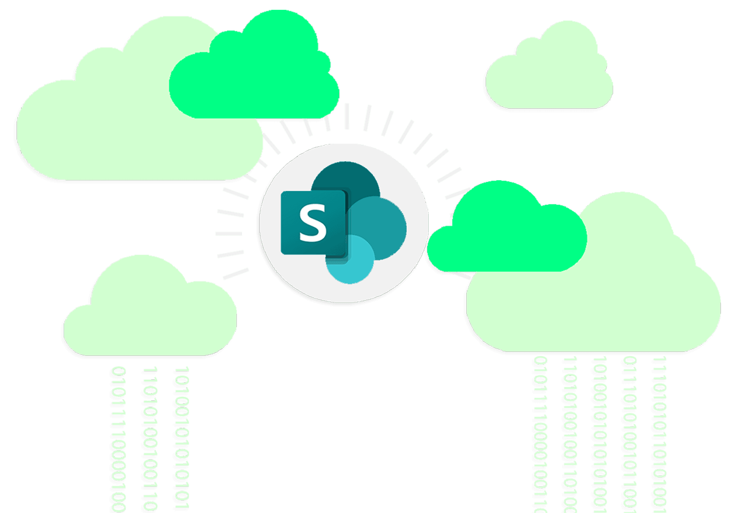 SharePoint 365: Digitalisierung & Integration mit ACTIWARE