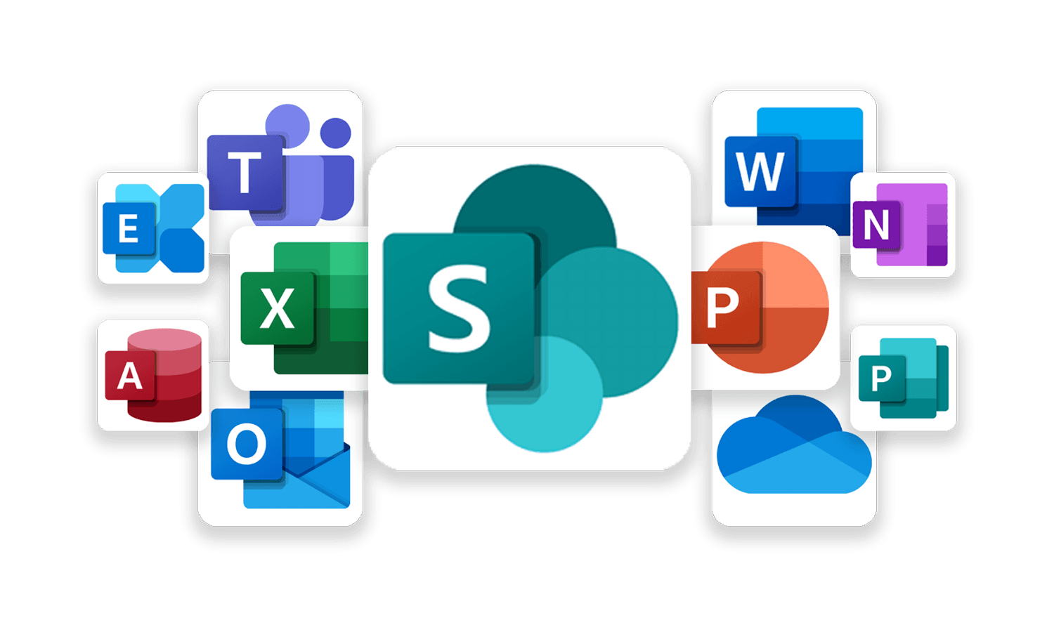 SharePoint 365: Digitalisierung & Integration mit ACTIWARE